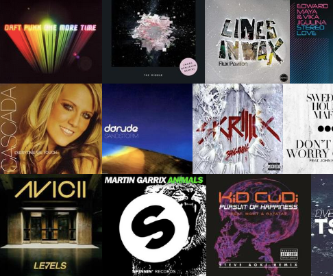 Famous EDM Songs You Need To Know Before Your First Rave – iHeartRaves